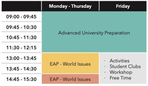 University & College Pathway Program (EAP) - UMC