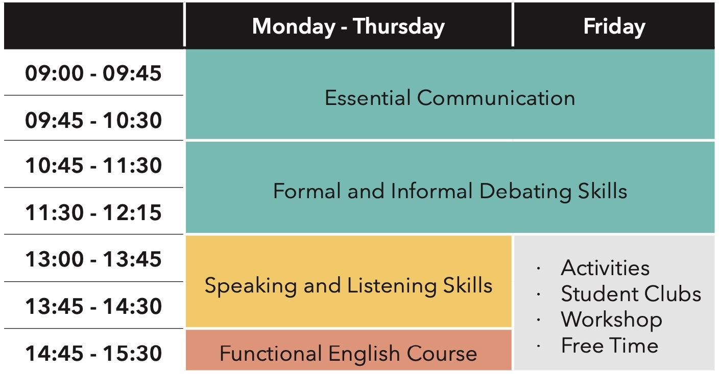 Fluent Force Program - UMC