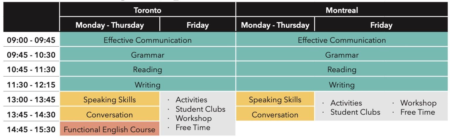 General English Program (ESL) – UMC