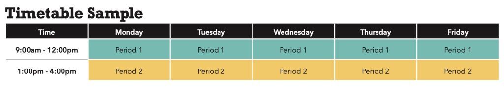 Early Childhood Assistant Diploma (ECA) - UMC