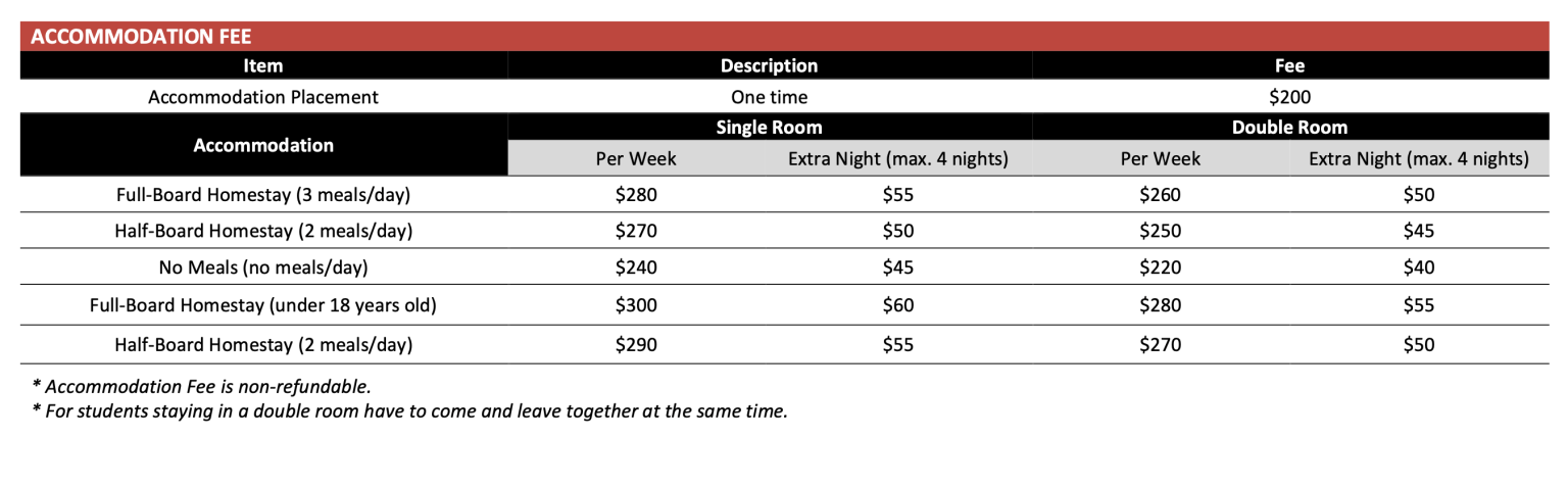Tuition & Fees – UMC