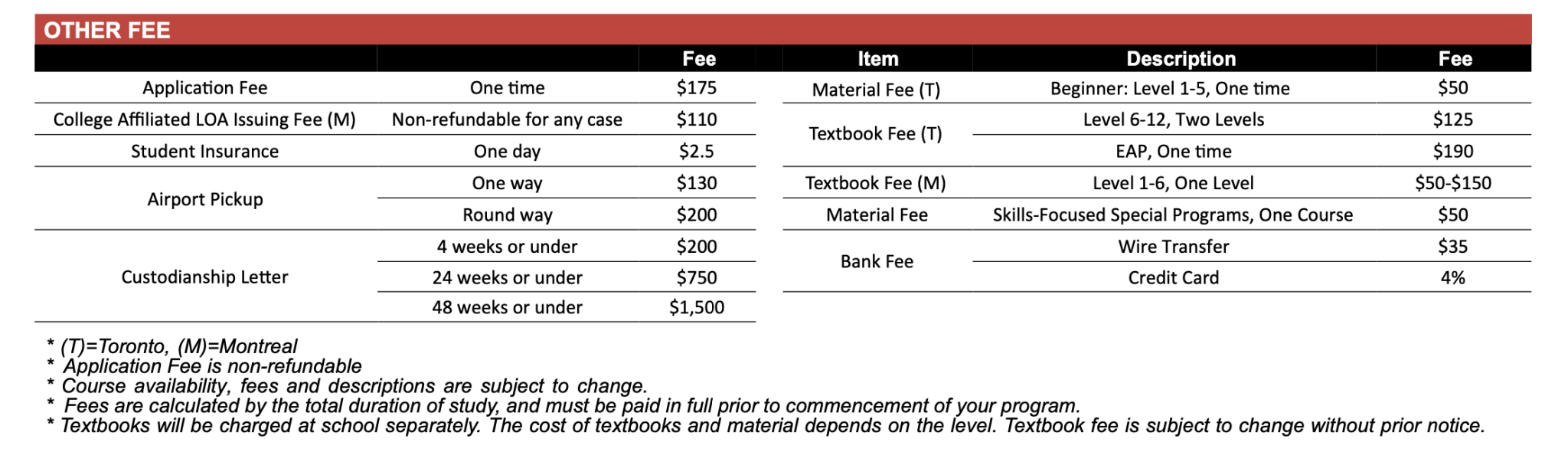 Tuition & Fees – UMC